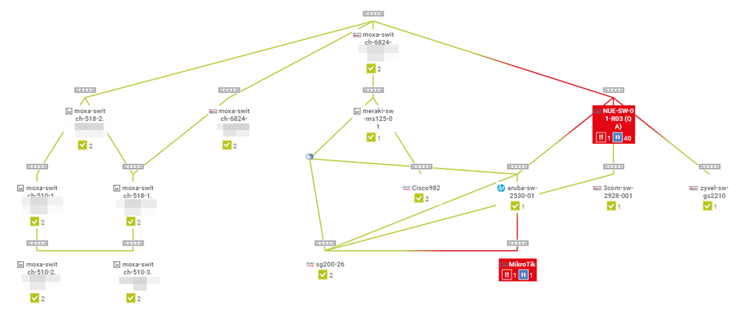 Unlocking complete network visibility with Paessler PRTG and UVnetworks